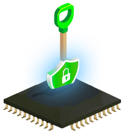 Vanguard Integrity Professionals | z/OS Mainframe Software ...