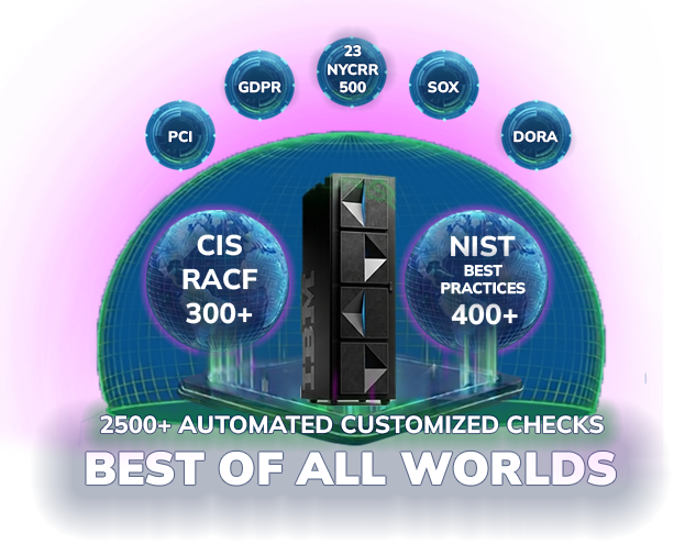 Vanguard Integrity Professionals | z/OS Mainframe Software ...